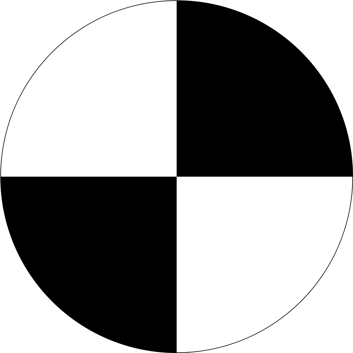 Congratulations! The PNG Image Has Been Downloaded (Secchi Disk Png ...