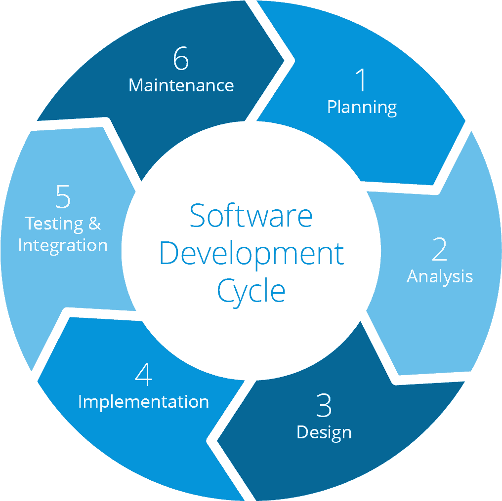 Congratulations! The PNG Image Has Been Downloaded (Software ...