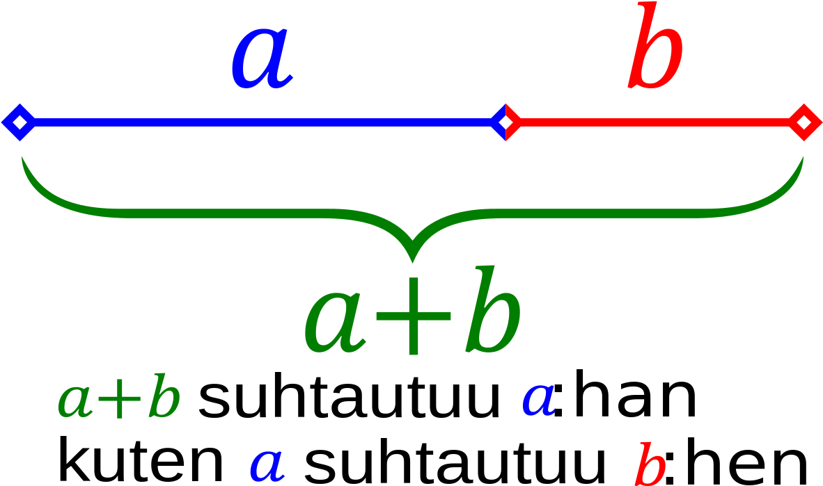 Congratulations! The PNG Image Has Been Downloaded (Number, HD Png ...