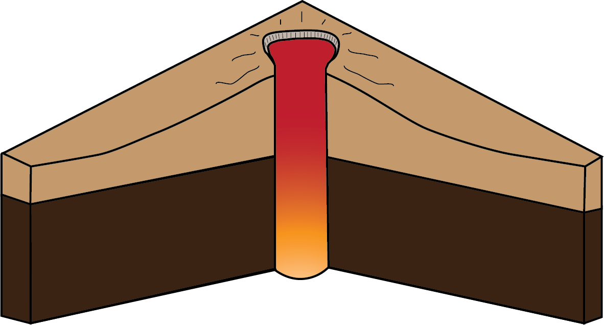 Congratulations! The PNG Image Has Been Downloaded (Transparent Volcano ...