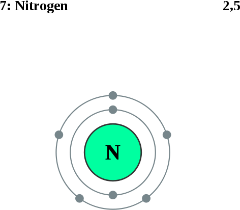 Congratulations! The PNG Image Has Been Downloaded (Transparent Atom ...
