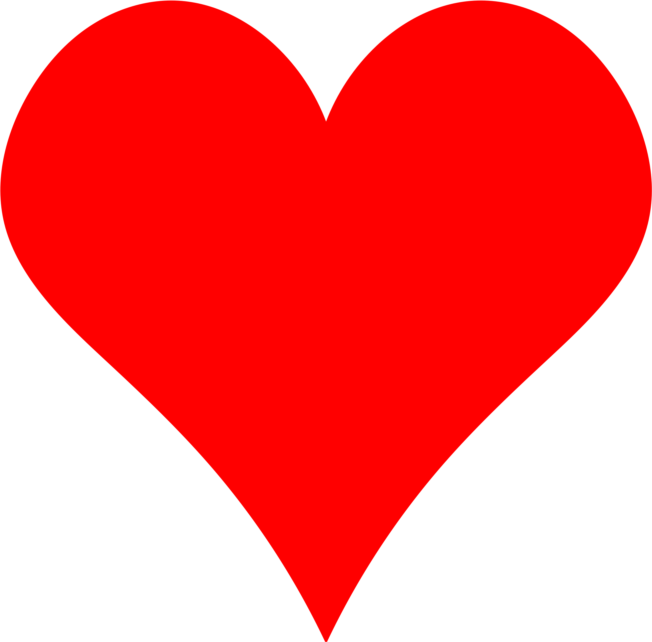 Congratulations! The PNG Image Has Been Downloaded (Heart, Png Small ...