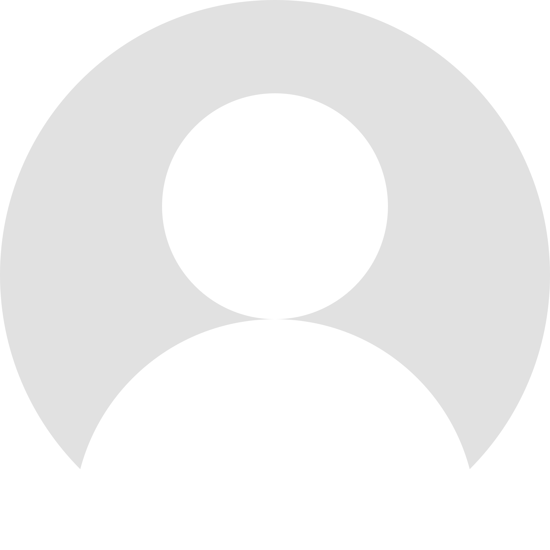 Congratulations! The PNG Image Has Been Downloaded (User, HD Png ...