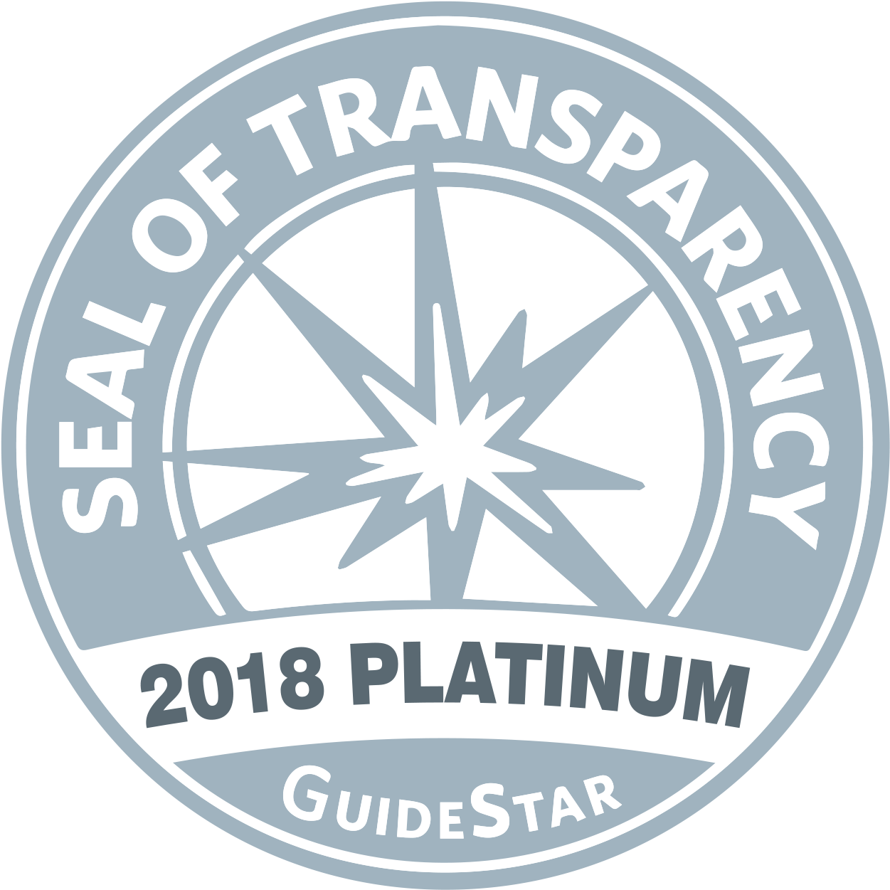 Congratulations! The PNG Image Has Been Downloaded (Guidestar Seal Of ...