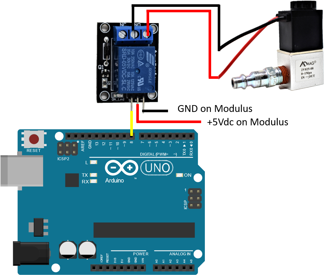 Congratulations The Png Image Has Been Downloaded Circuitschematic Myogu1k0w7 Pir Sensor