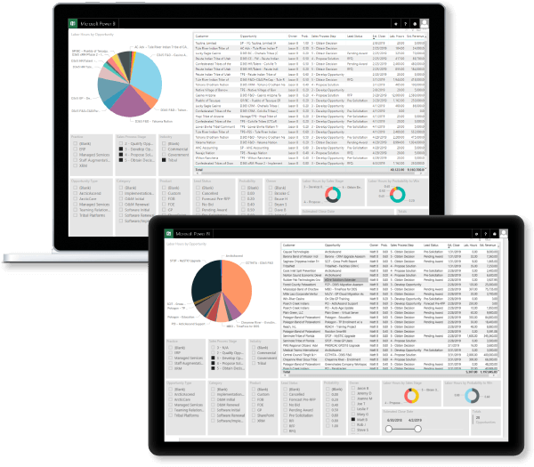 Congratulations! The PNG Image Has Been Downloaded (Microsoft Power Bi ...