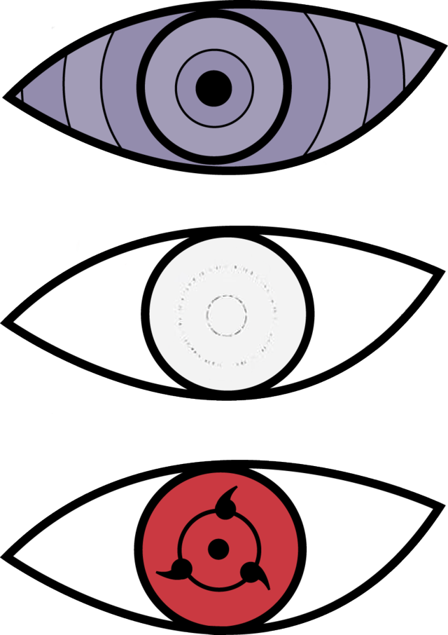 Congratulations! The PNG Image Has Been Downloaded (Sharingan Eye Png ...