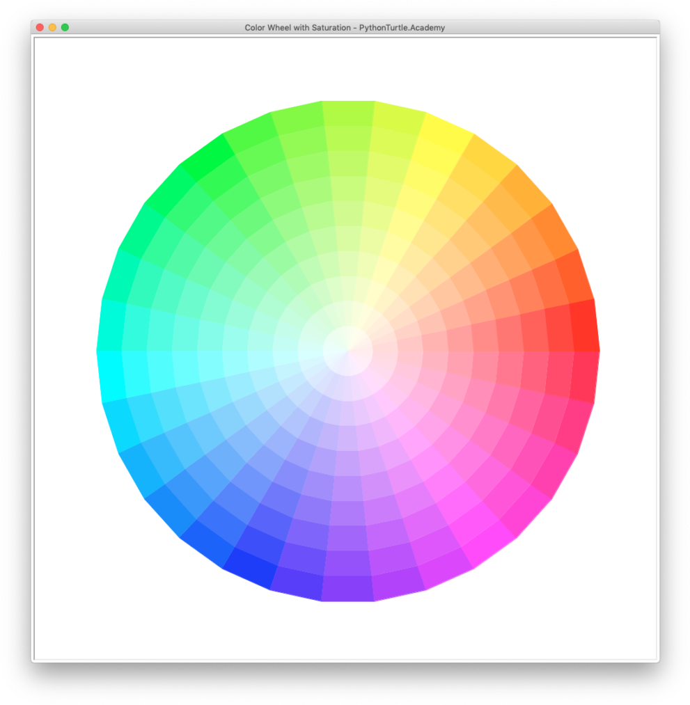 Congratulations! The PNG Image Has Been Downloaded (Color Wheel Png ...
