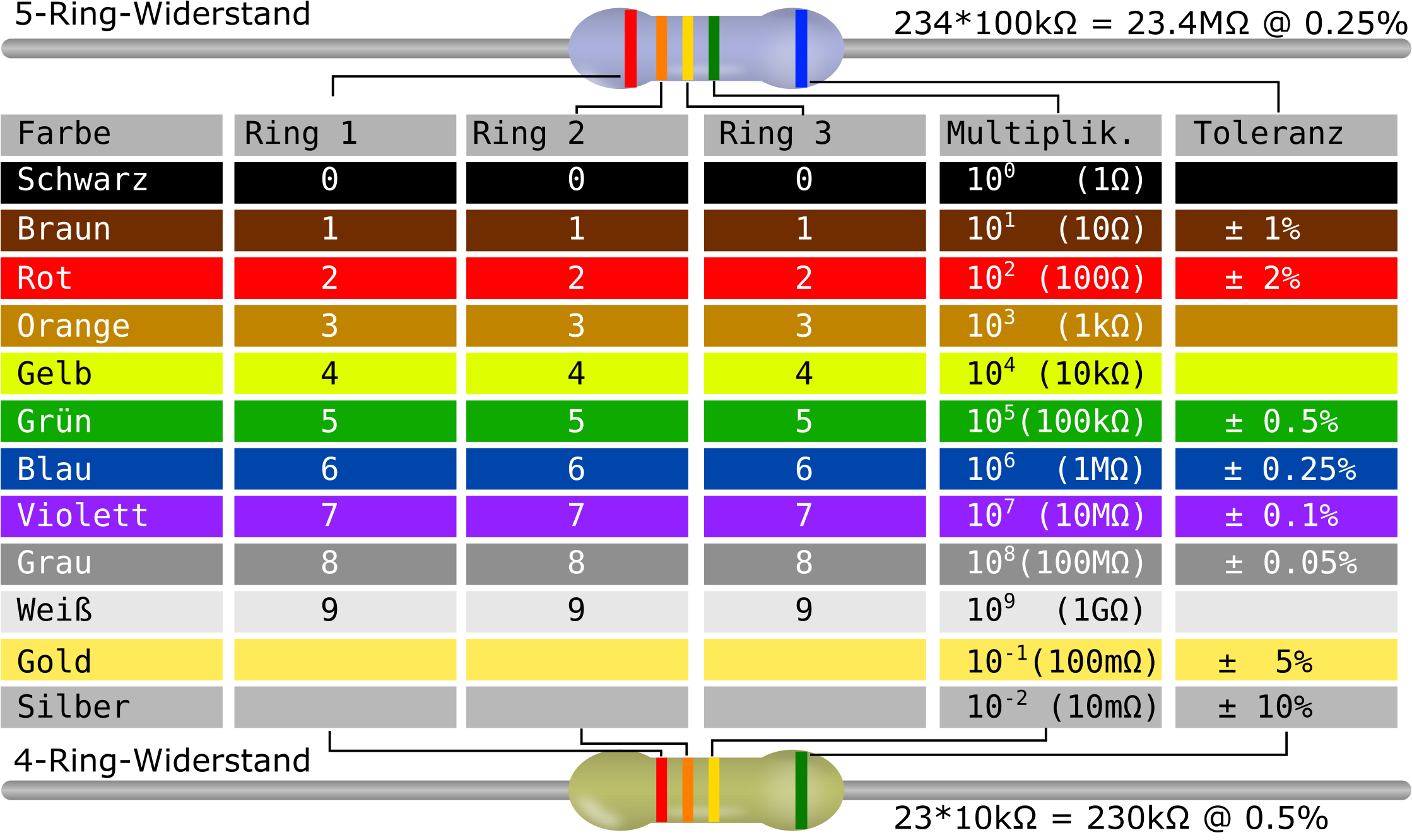 Congratulations! The PNG Image Has Been Downloaded (This Free Icons Png ...