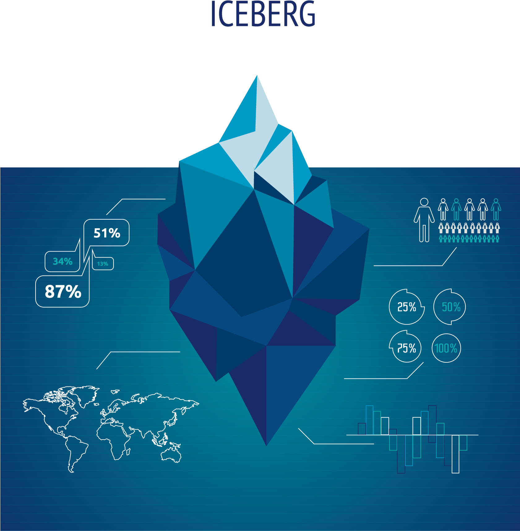 Congratulations! The PNG Image Has Been Downloaded (Iceberg Vector ...