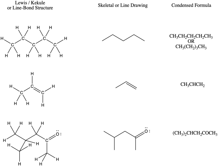 Congratulations! The PNG Image Has Been Downloaded (Lewis Structure Vs ...