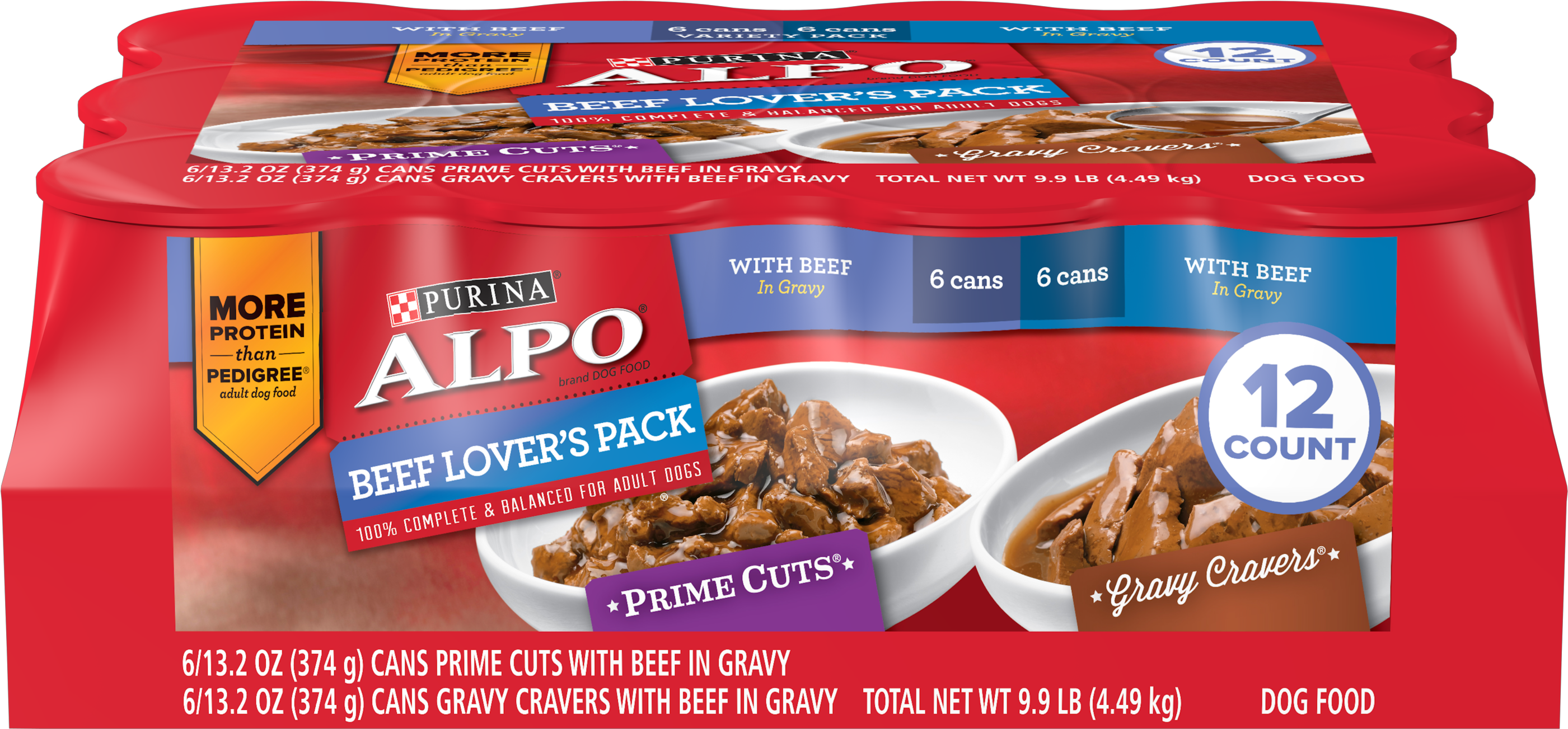 Congratulations! The PNG Image Has Been Downloaded (Alpo Dog Food, HD ...