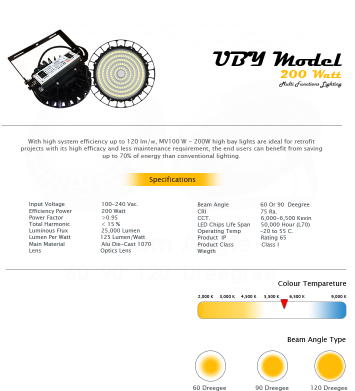 Congratulations! The PNG Image Has Been Downloaded (Ufo Beam Png ...