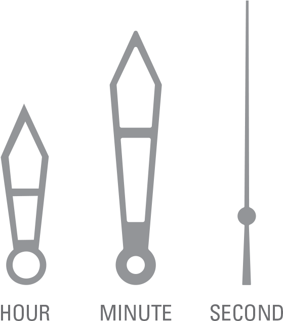 Congratulations! The PNG Image Has Been Downloaded (Watch Hands Png ...