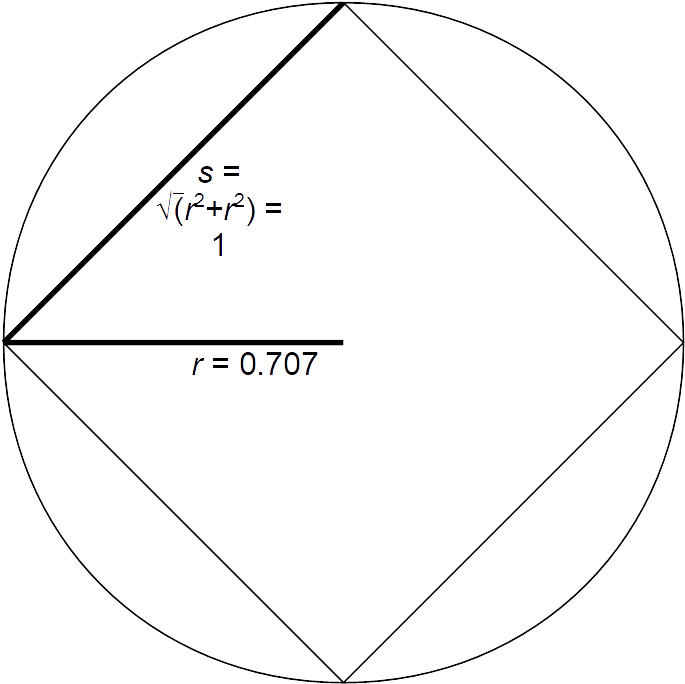 Congratulations! The PNG Image Has Been Downloaded (Regular Polygon ...