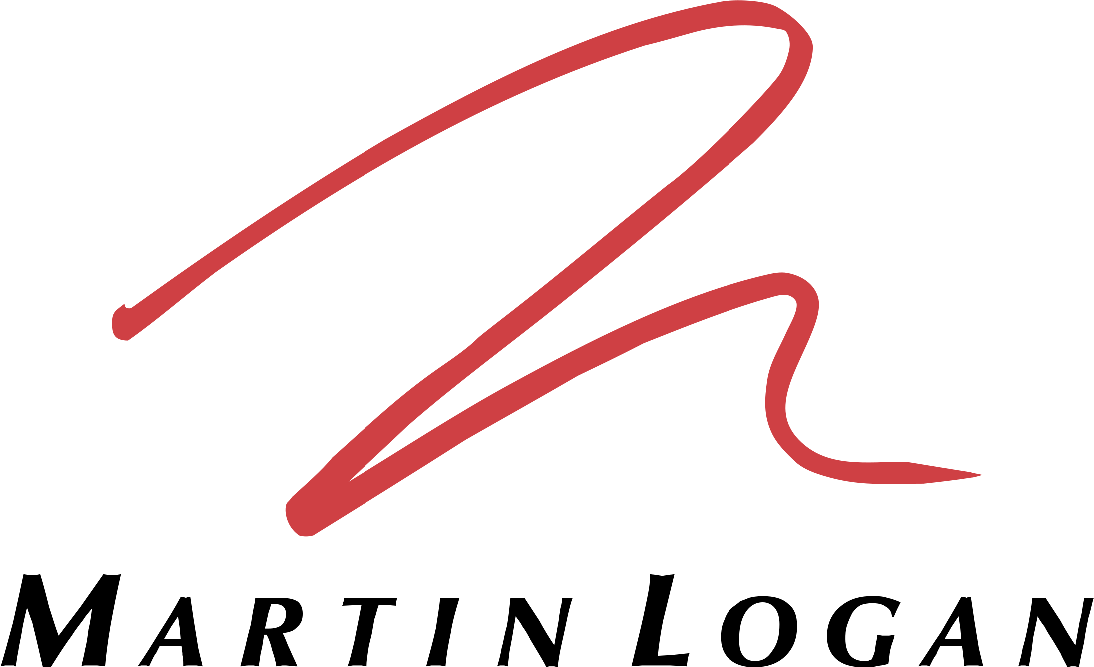 Congratulations! The PNG Image Has Been Downloaded (Logan Logo Png ...