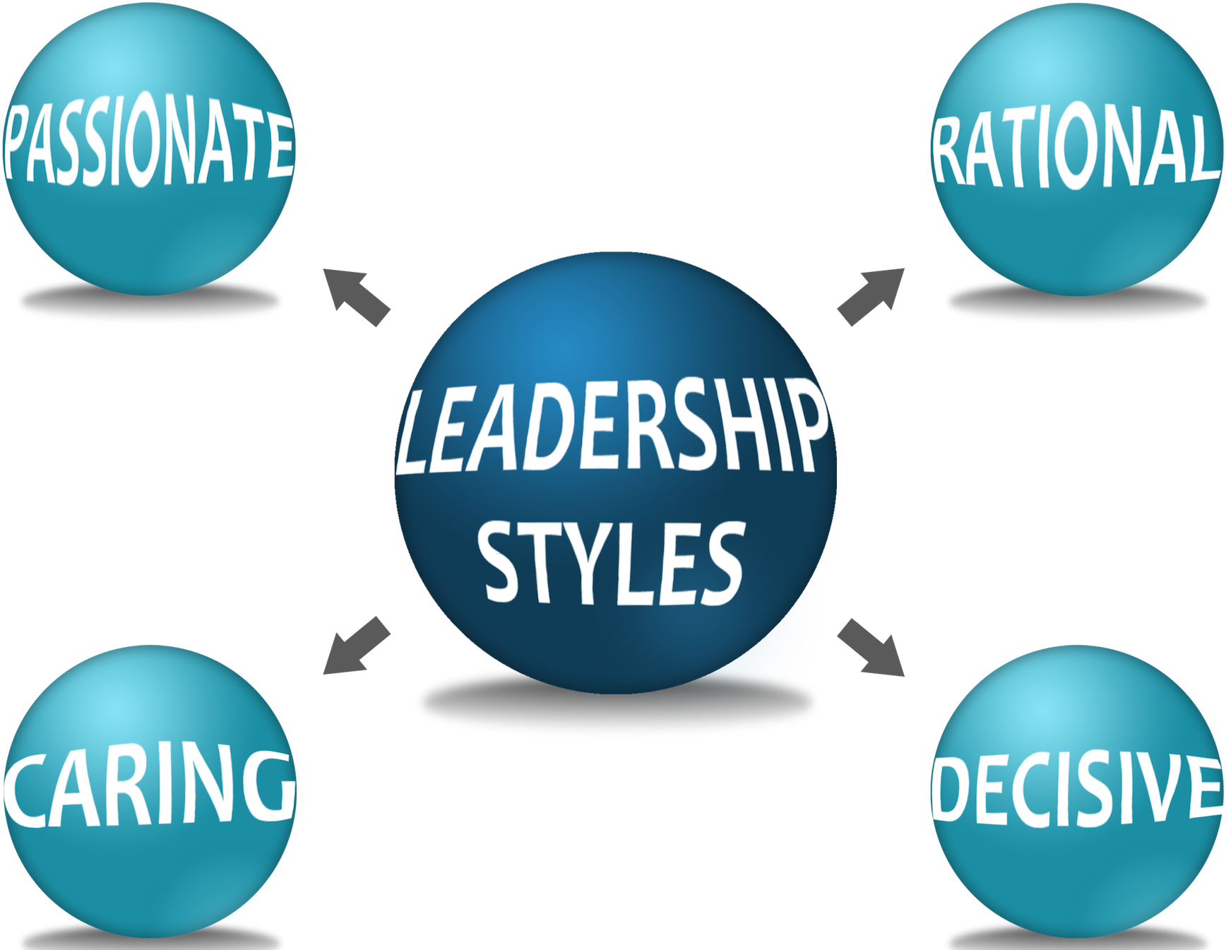 Congratulations! The PNG Image Has Been Downloaded (Your Leadership ...