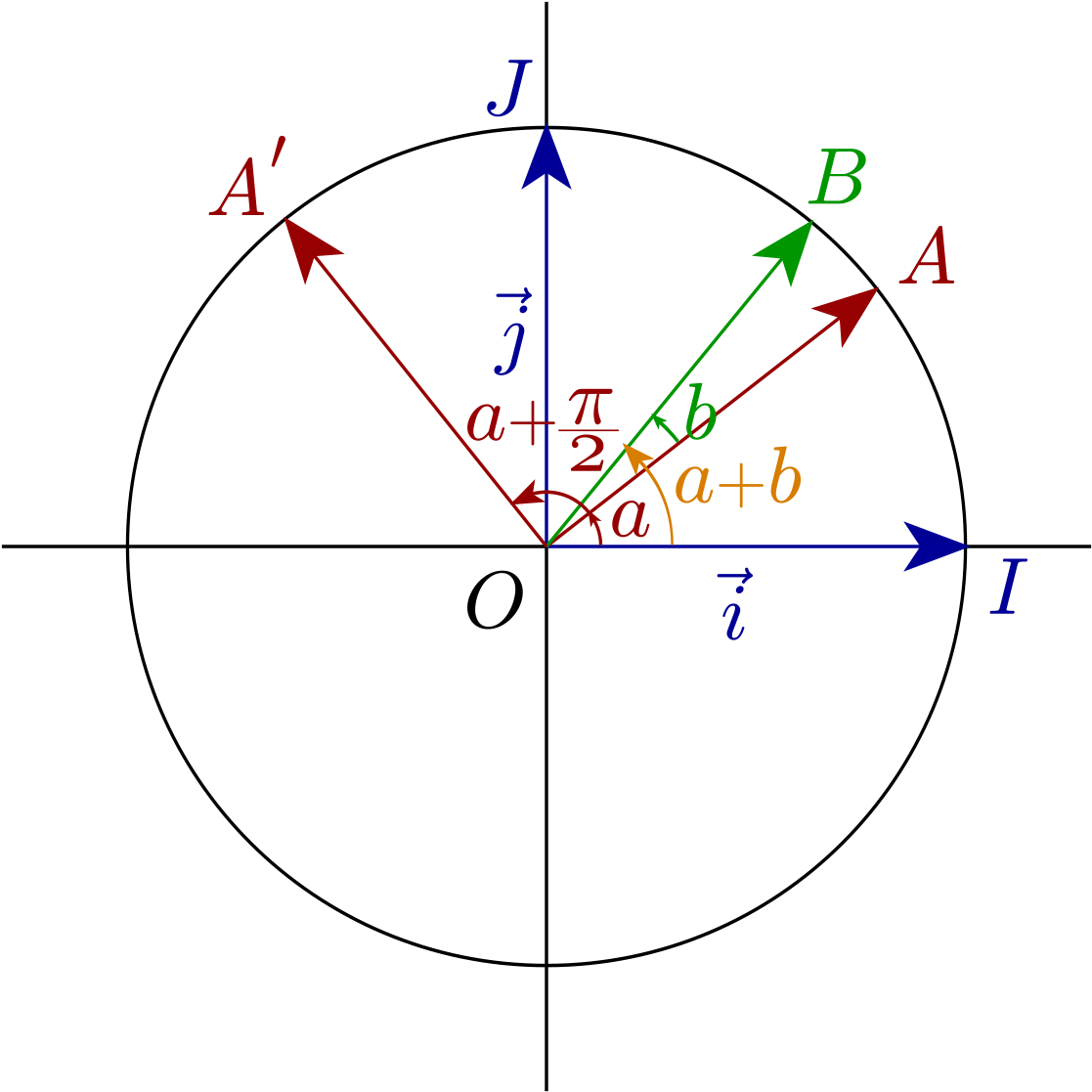 Congratulations! The PNG Image Has Been Downloaded (Trigo Somme 2 ...