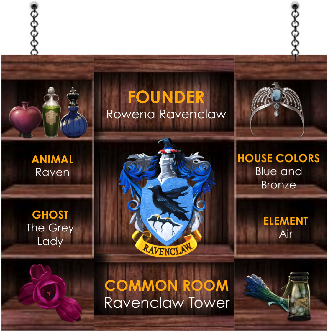 Congratulations! The PNG Image Has Been Downloaded (Ravenclaw - Crest ...