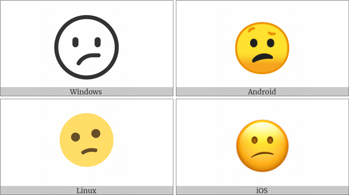 Congratulations! The PNG Image Has Been Downloaded (Confused Face On ...