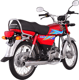 Congratulations! The PNG Image Has Been Downloaded (Motorcycle Back Png ...