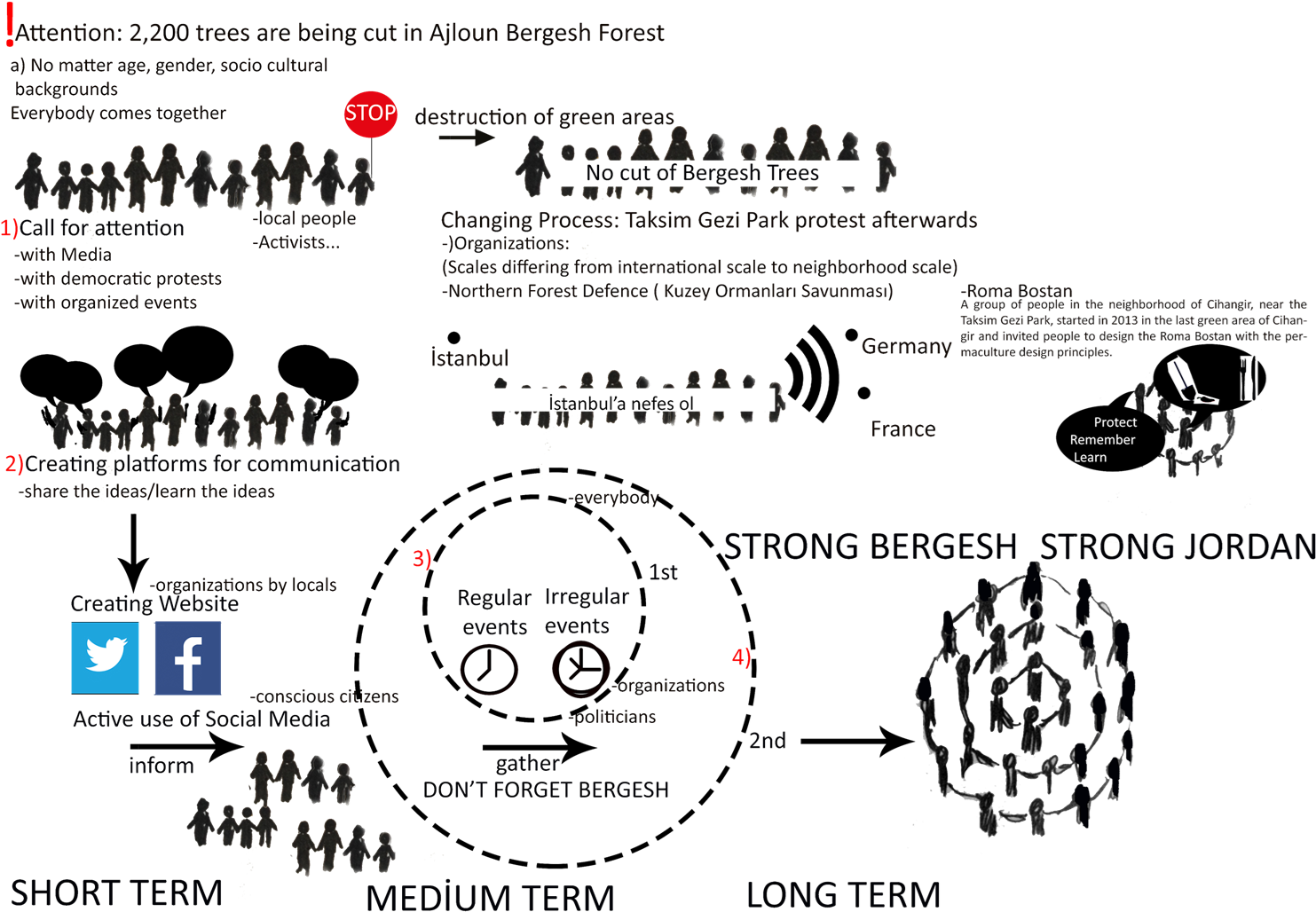 Congratulations! The PNG Image Has Been Downloaded (Diagram, HD Png ...