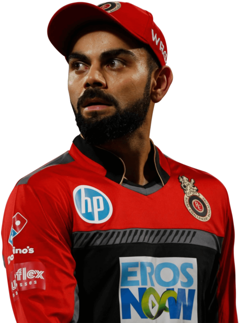 Congratulations! The PNG Image Has Been Downloaded (Virat Kohli Png ...