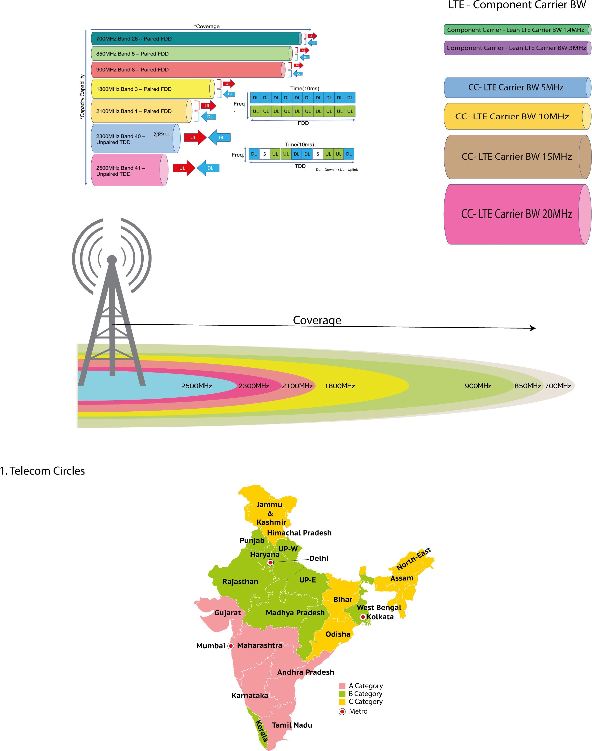 Congratulations! The PNG Image Has Been Downloaded (Spectrum Map 1 2019 ...