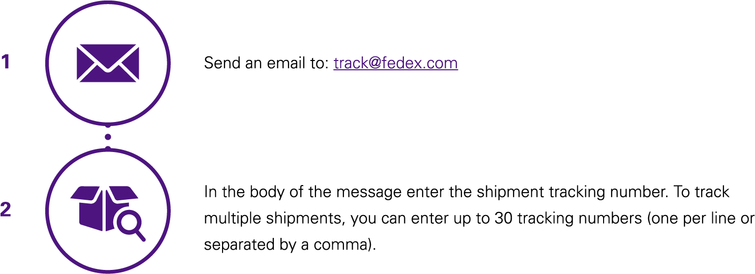 Congratulations! The PNG Image Has Been Downloaded (Transparent Fedex ...