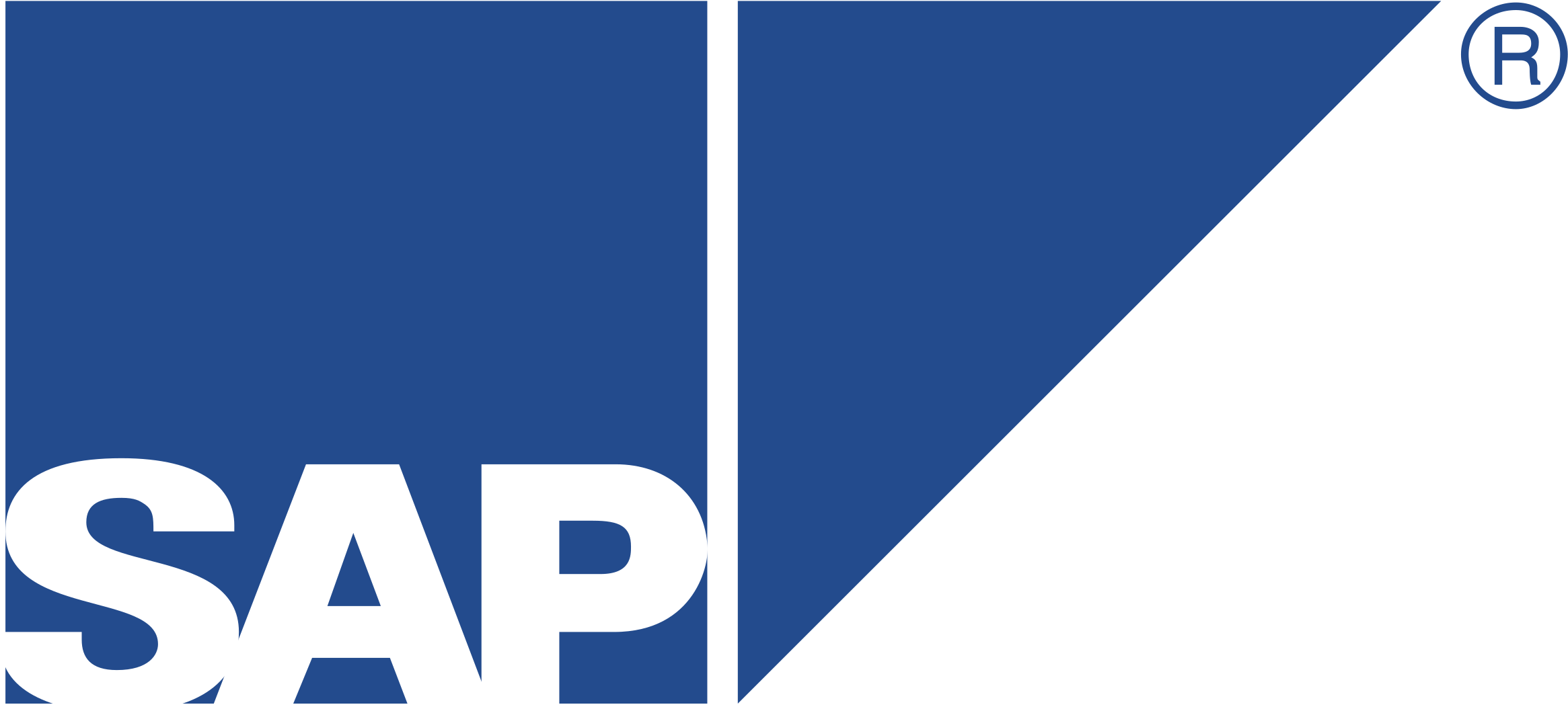 Congratulations! The PNG Image Has Been Downloaded (Sap Logo Png ...