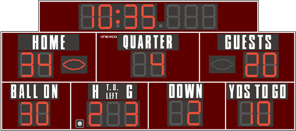 Congratulations! The PNG Image Has Been Downloaded (Scoreboard Png ...