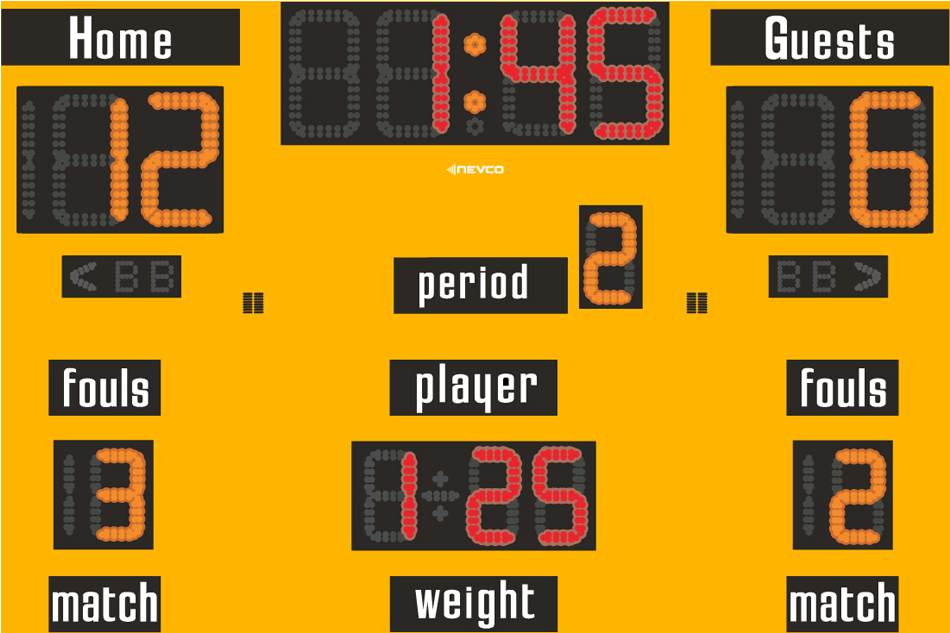 Congratulations! The PNG Image Has Been Downloaded (Scoreboard Png ...
