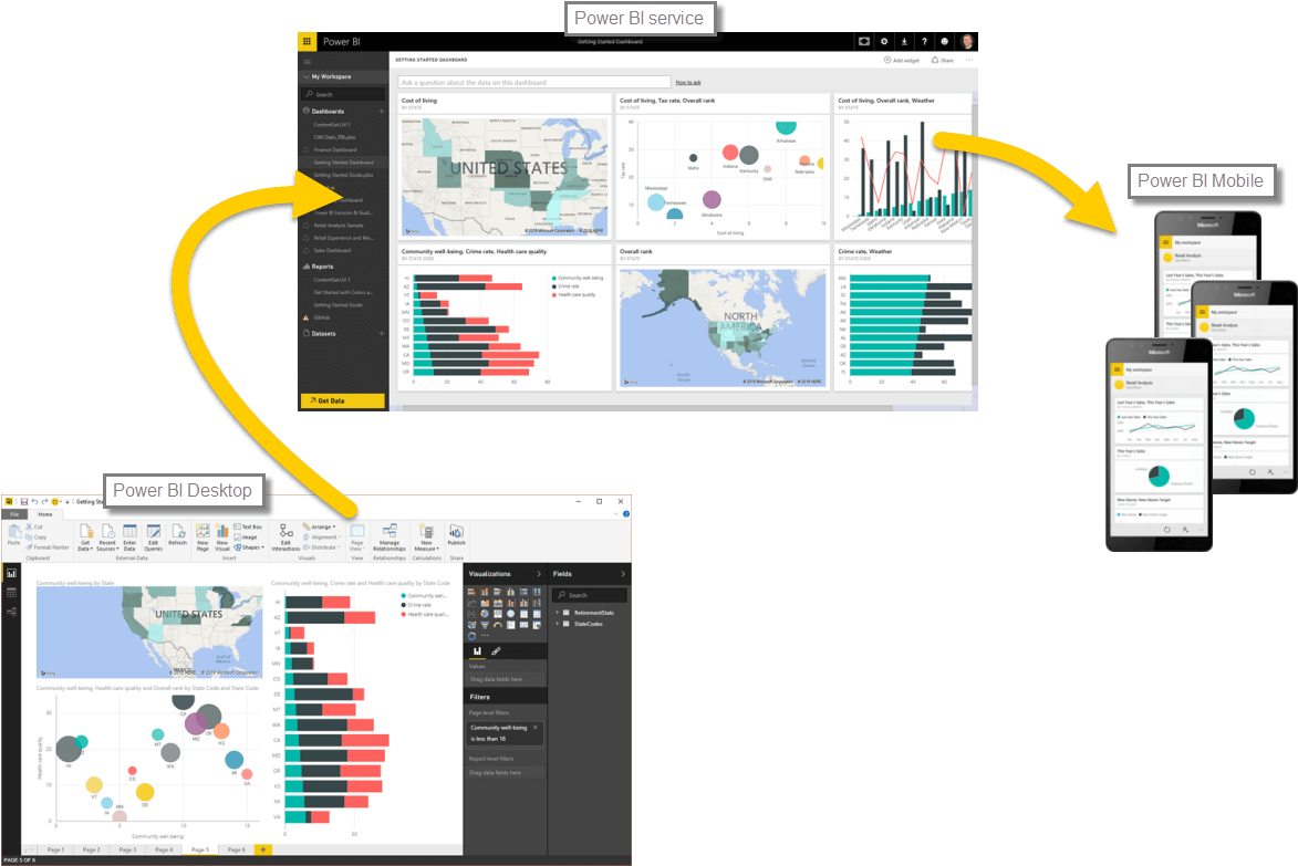 Congratulations! The PNG Image Has Been Downloaded (Microsoft Power Bi ...