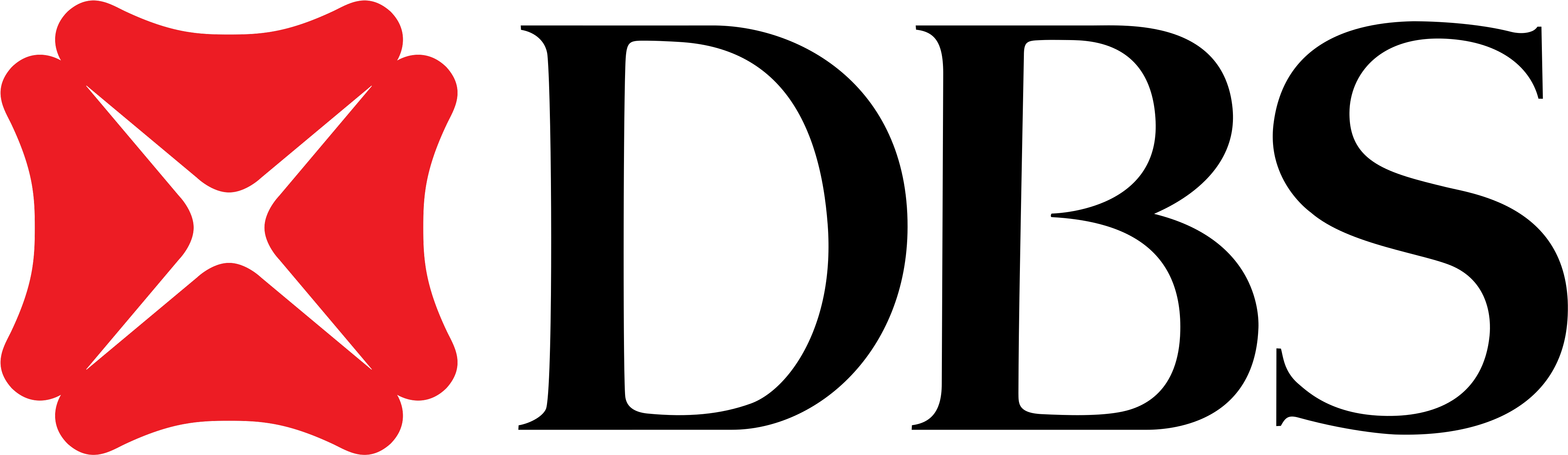 Congratulations! The PNG Image Has Been Downloaded (Dbs Bank Logo Png ...