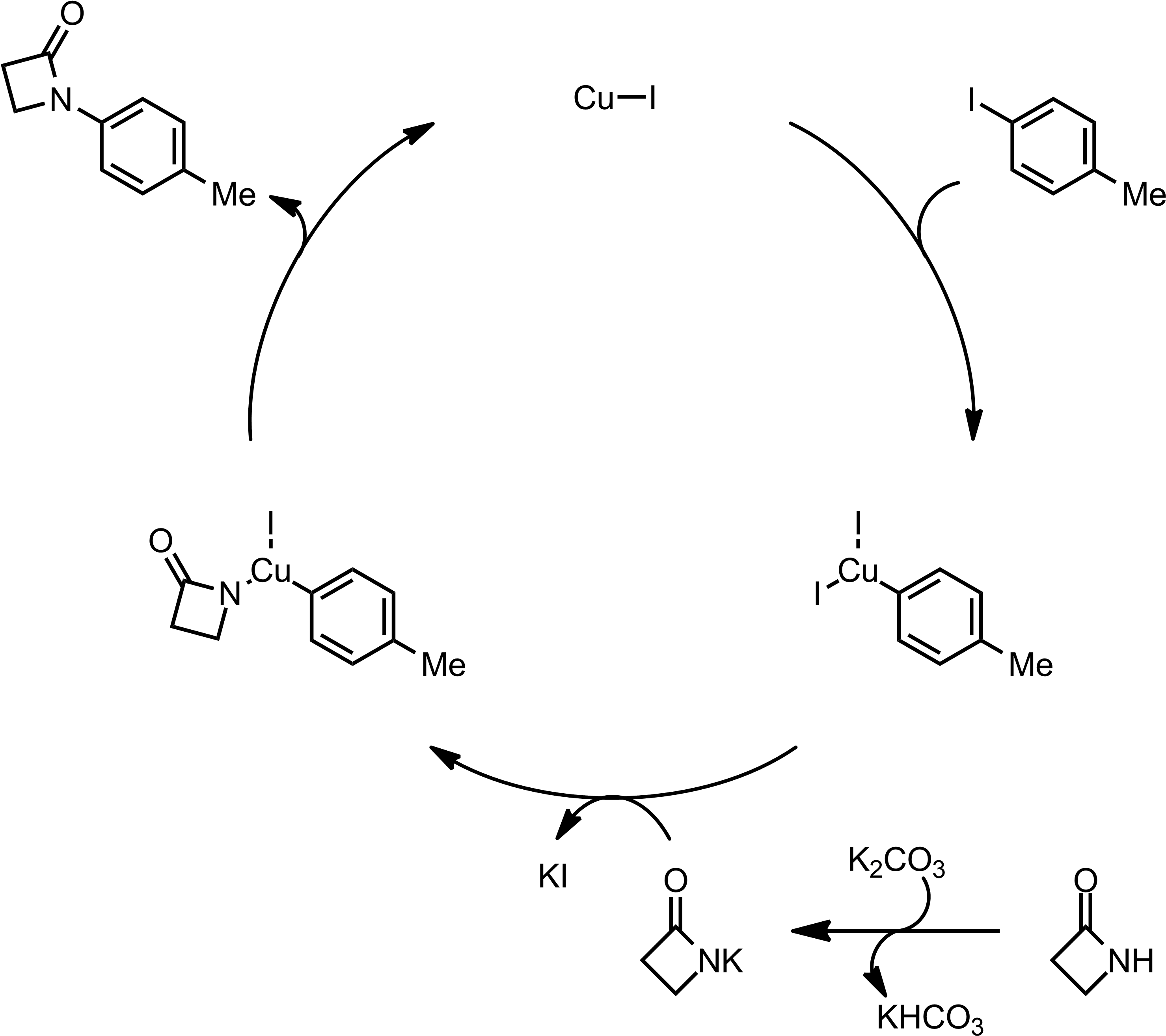 Congratulations! The PNG Image Has Been Downloaded (Goldberg Reaction ...