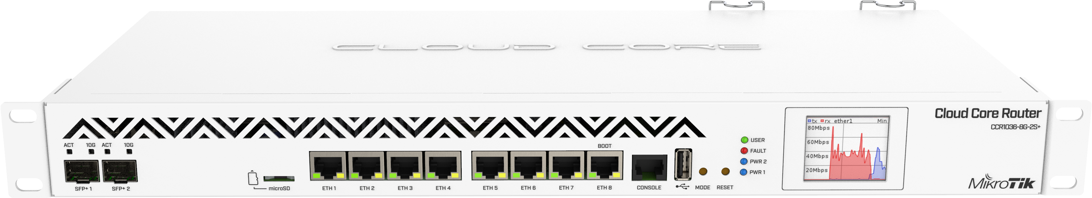 Congratulations! The PNG Image Has Been Downloaded (Mikrotik Cloud Core ...