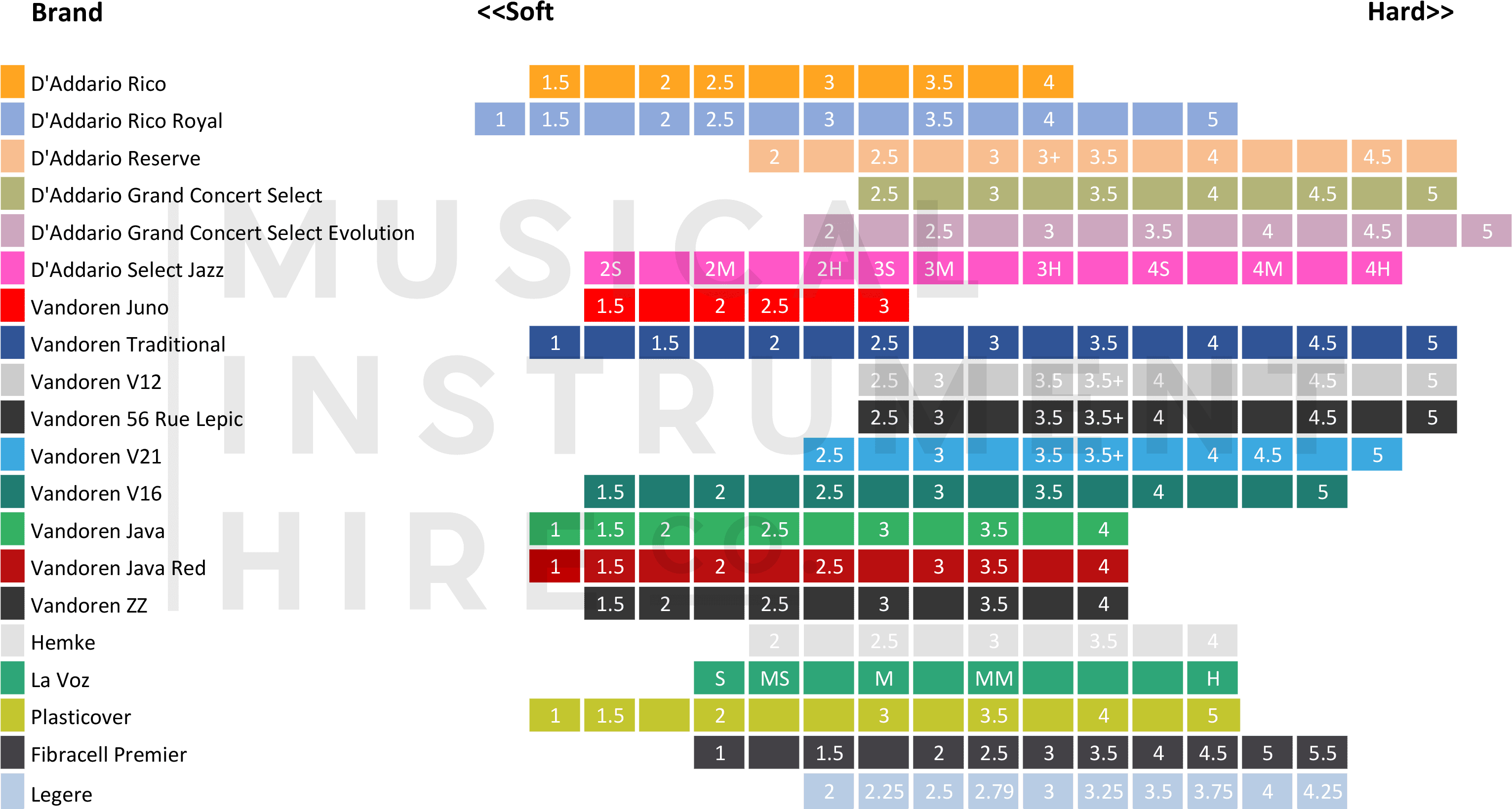 Congratulations! The PNG Image Has Been Downloaded (Reed Comparison ...