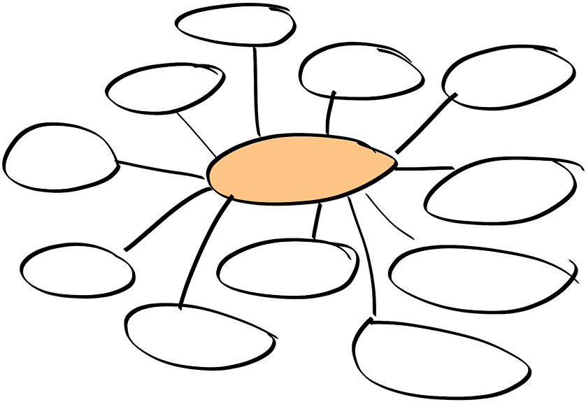 Congratulations! The PNG Image Has Been Downloaded (Mapas Mentales ...