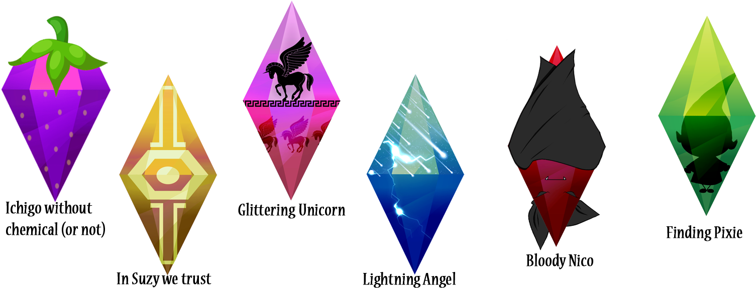 Congratulations! The PNG Image Has Been Downloaded (Transparent Sims 4 ...