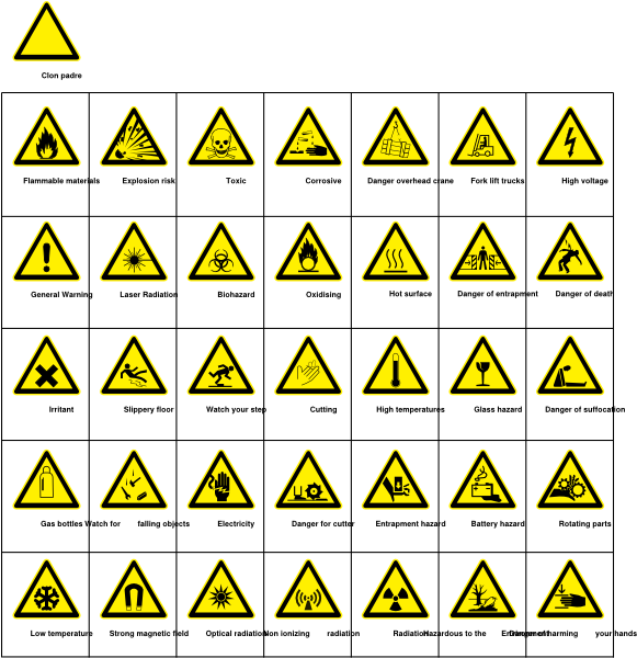 Congratulations! The PNG Image Has Been Downloaded (Safety Symbols With ...