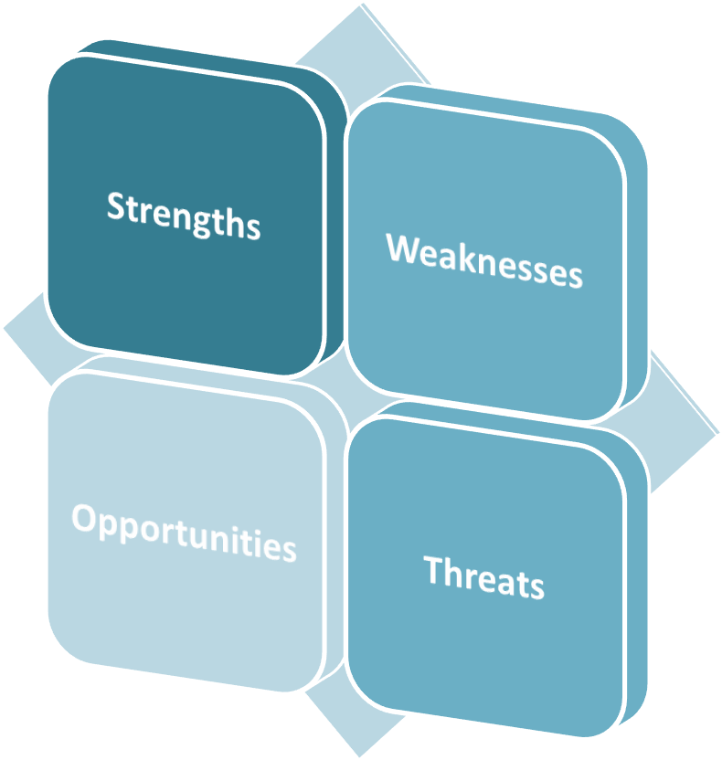 Congratulations! The PNG Image Has Been Downloaded (Swot Analysis To ...