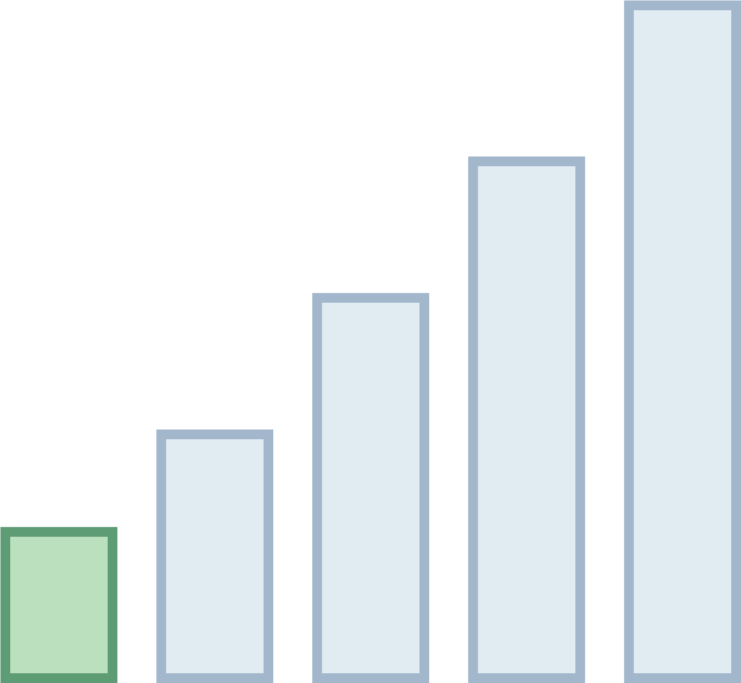 Congratulations! The PNG Image Has Been Downloaded (Low Connection Icon ...