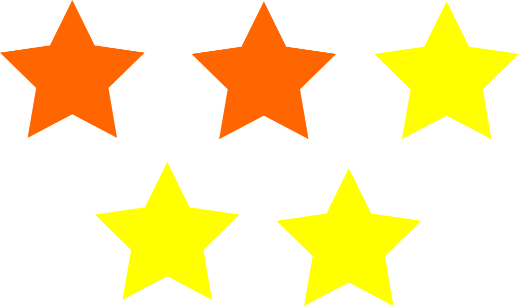 Congratulations! The PNG Image Has Been Downloaded (3 Up 2 Down Star ...