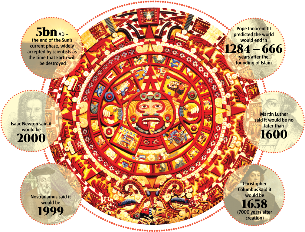 Congratulations! The PNG Image Has Been Downloaded (Transparent Mayan ...
