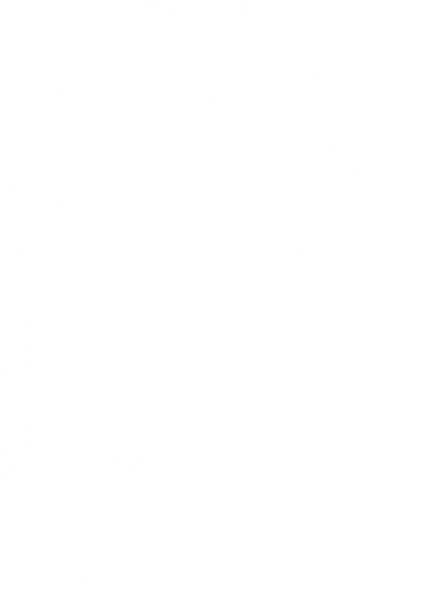 Congratulations! The PNG Image Has Been Downloaded (Mcmath Resume-1 ...