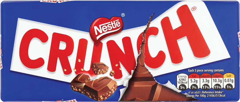 Congratulations! The PNG Image Has Been Downloaded (Nestle Choc Crunch ...