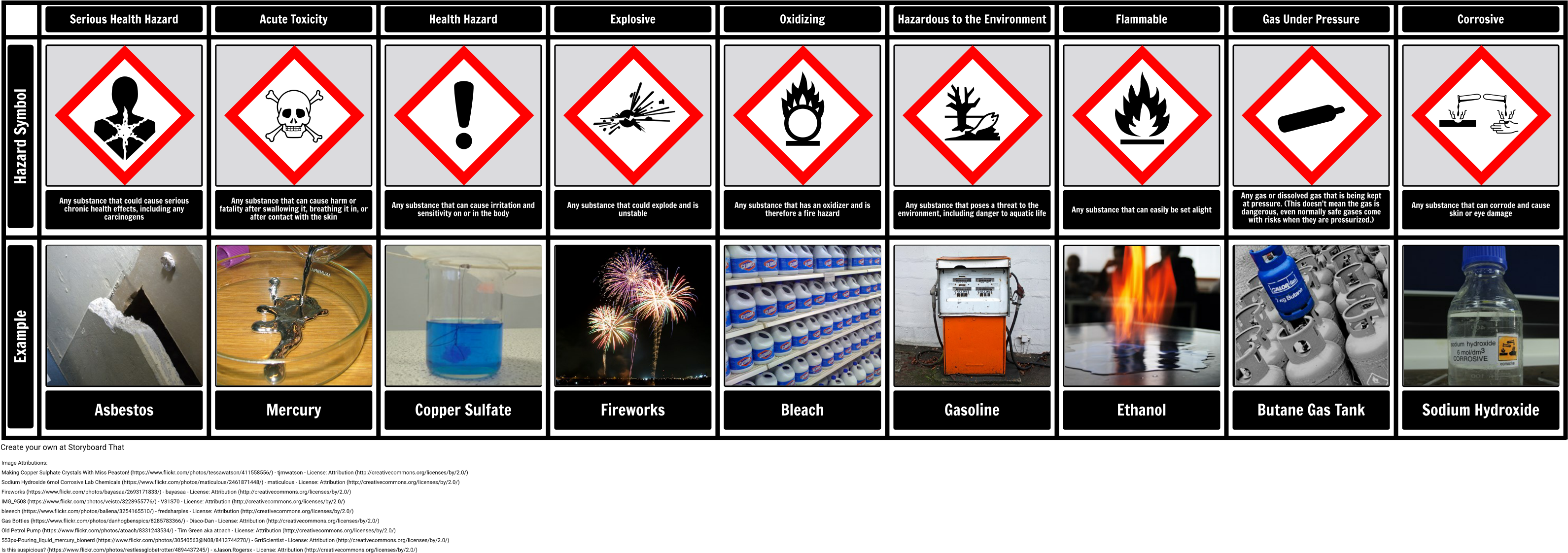 Congratulations! The PNG Image Has Been Downloaded (Health Hazard ...