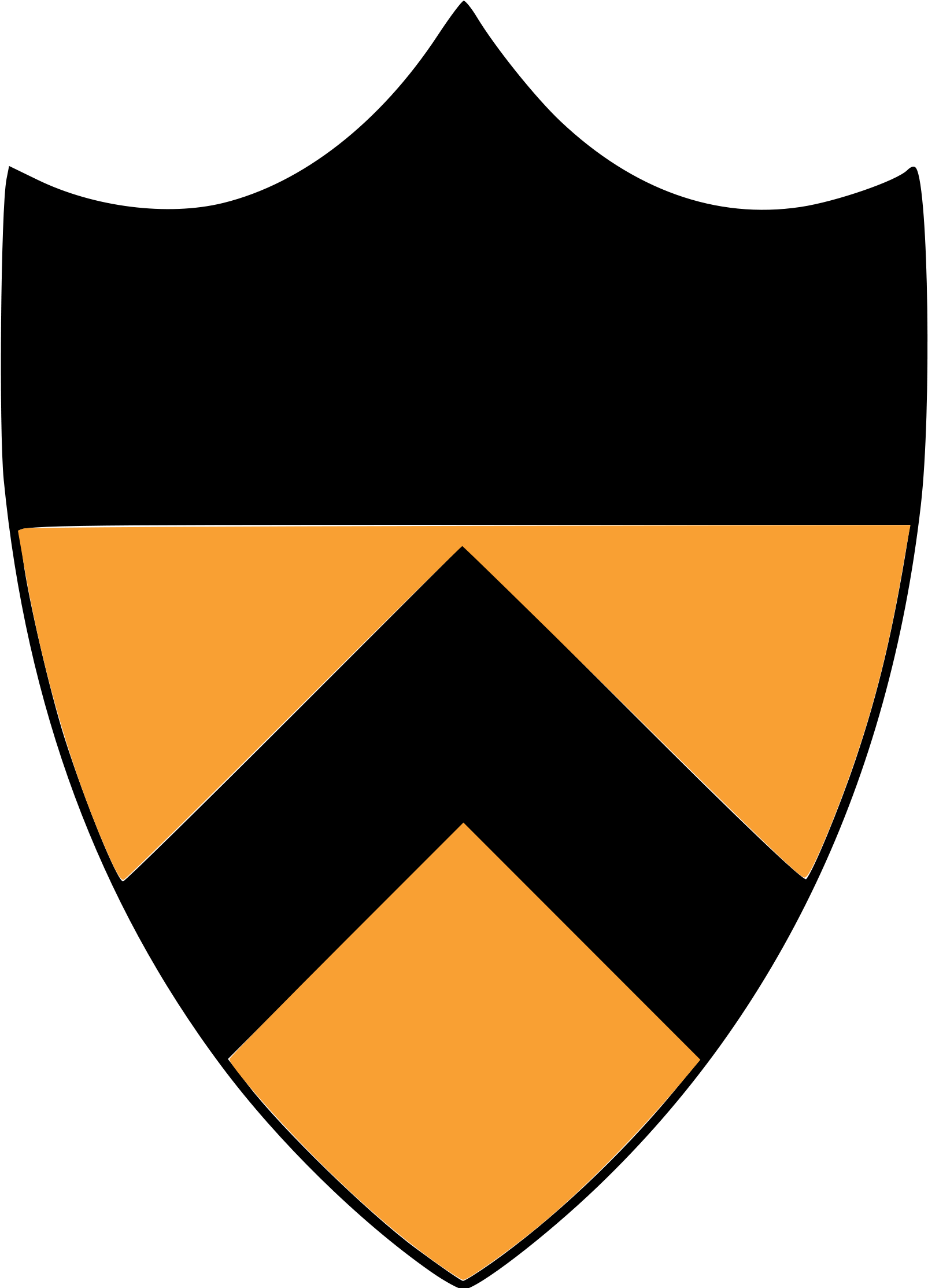 Congratulations! The PNG Image Has Been Downloaded (Princeton ...