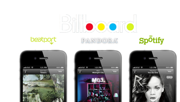 Congratulations! The PNG Image Has Been Downloaded (Music Promotion To ...