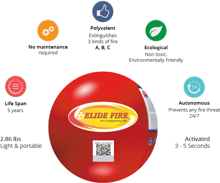 Congratulations! The PNG Image Has Been Downloaded (Elide Fire Ball ...